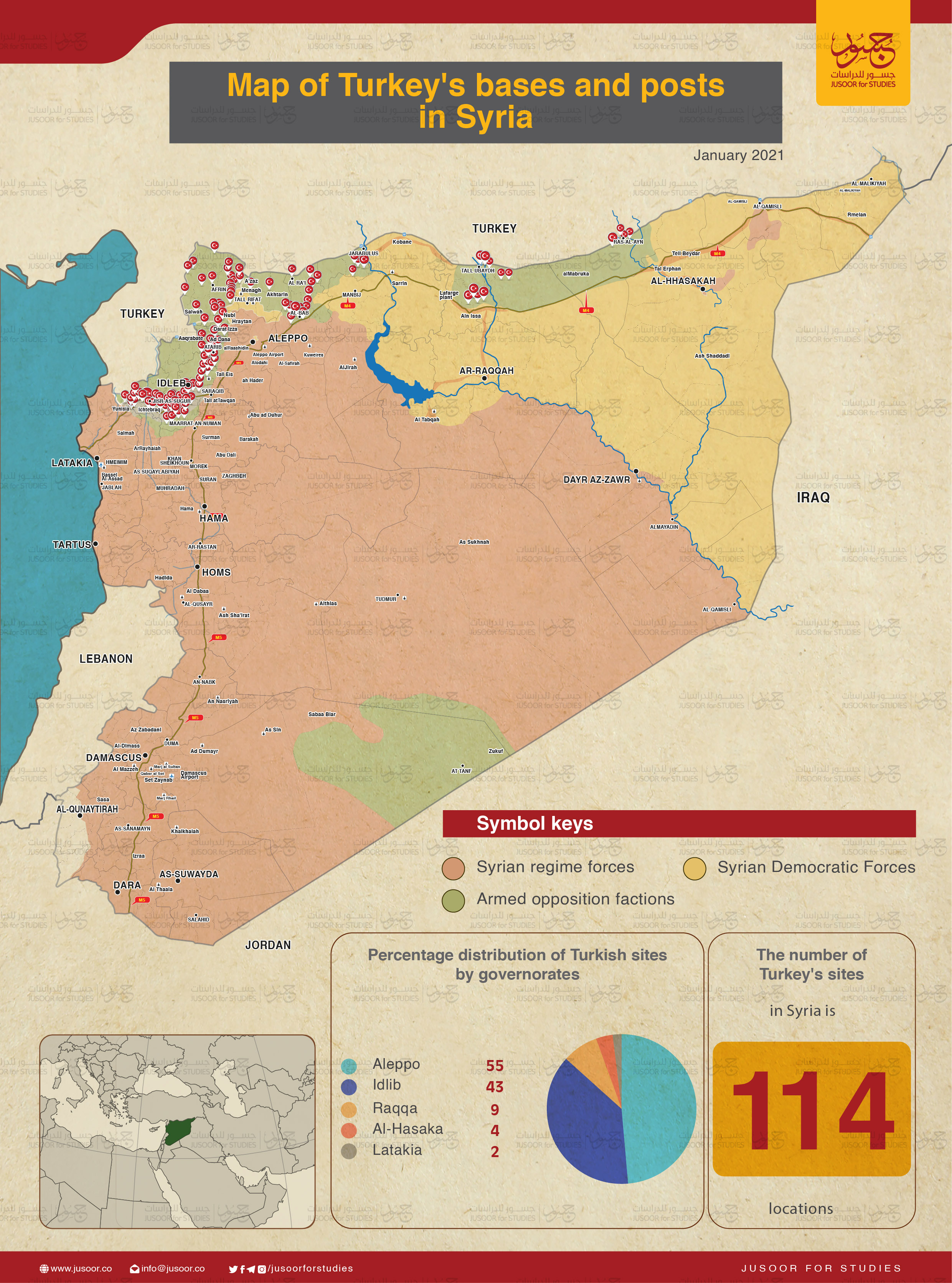 Map of the military bases and posts of foreign forces in Syria